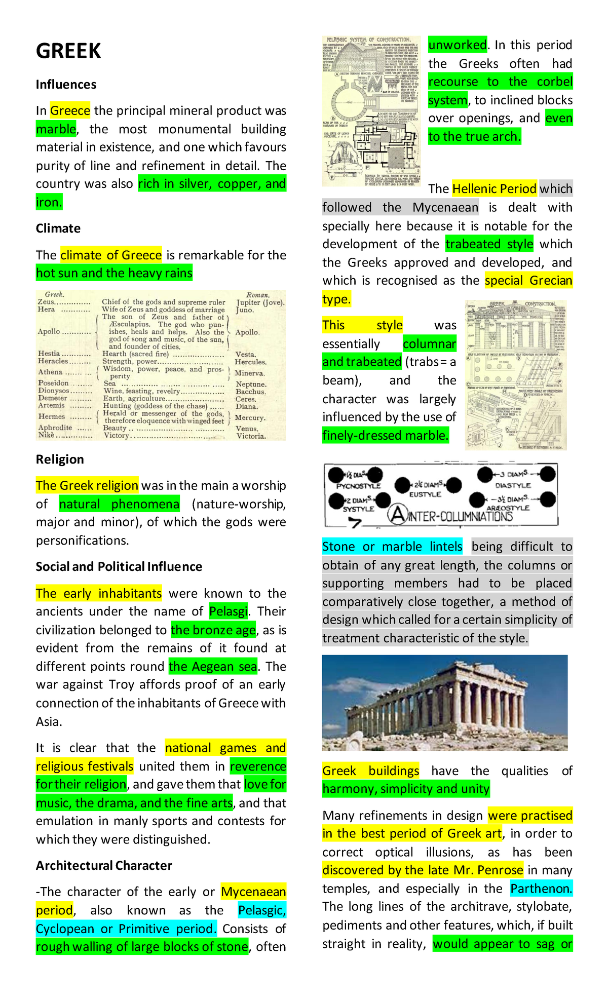 HOA Greek N Roman - GREEK Influences In Greece the principal mineral ...