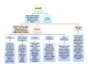 Tratamiento sobre la alcaptonuria - ALCAPTONURIA ACIDO HOMOGENTISICO ...