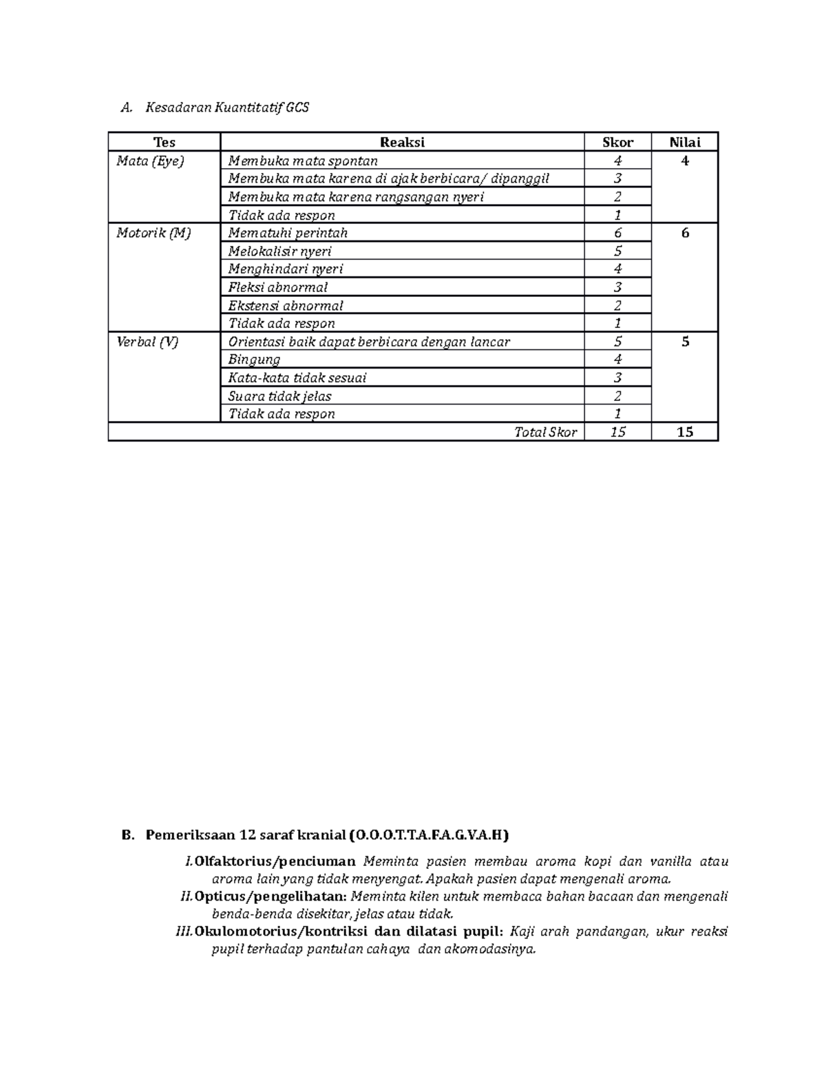 Skrining neurovaskular - A. Kesadaran Kuantitatif GCS Tes Reaksi Skor ...