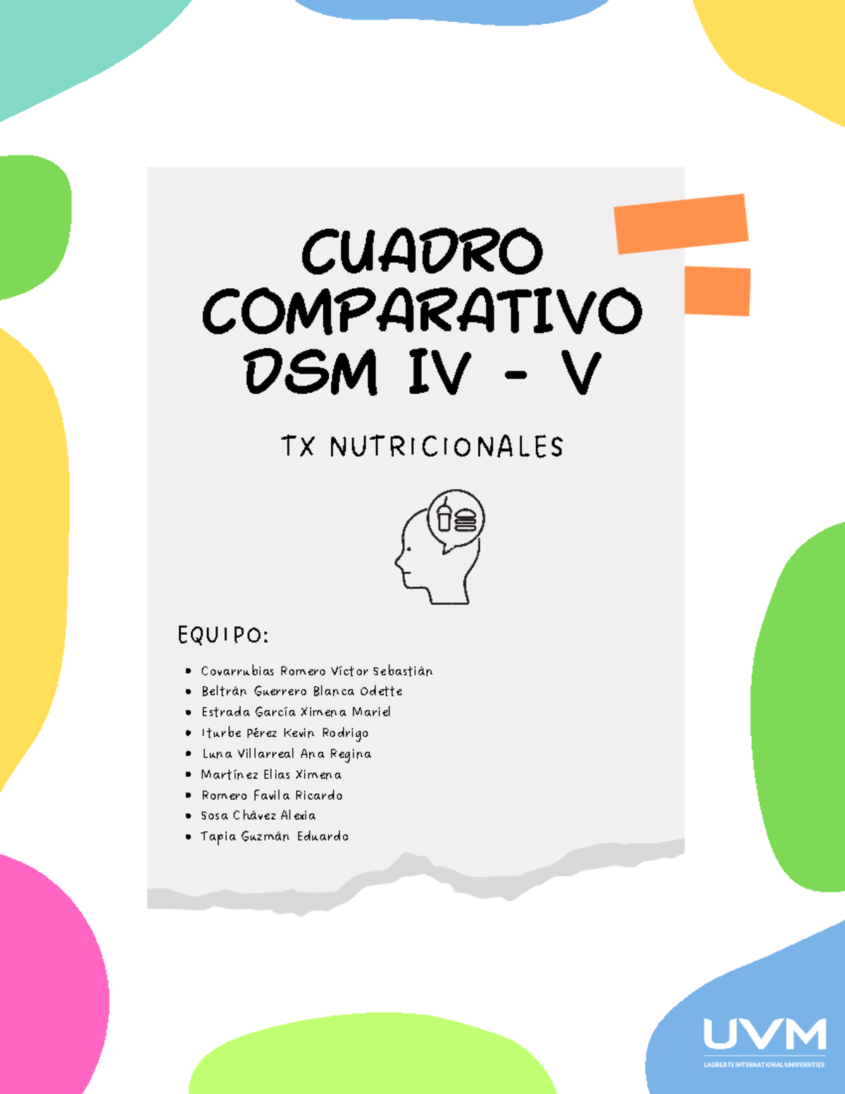 Cuadro Comparativo DSM IV - V - EQUIPO: Covarrubias Romero Víctor ...