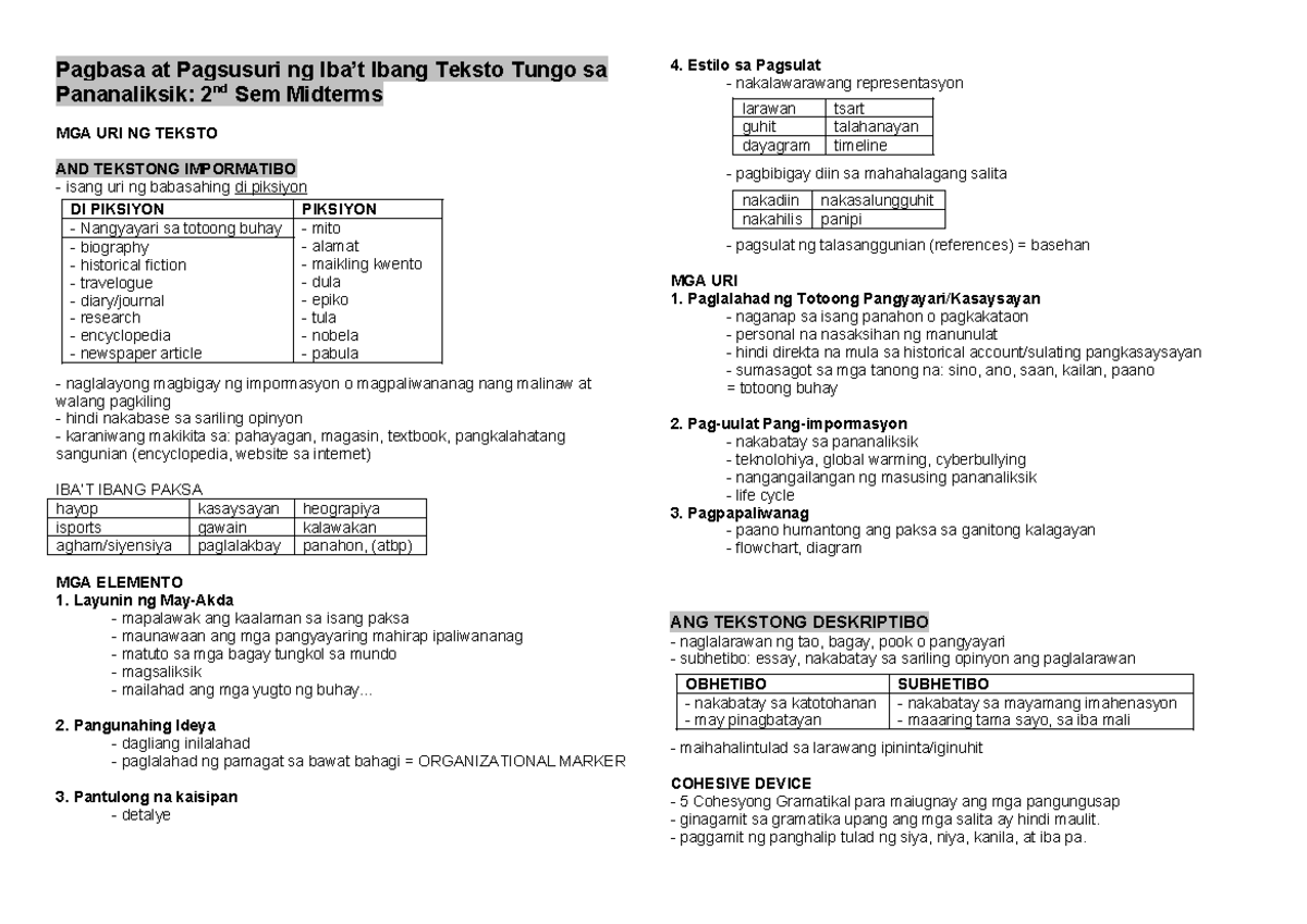 Pagbasa at Pagsusuri ng Teksto Tungo sa Pananaliksik Q3 reviewer ...