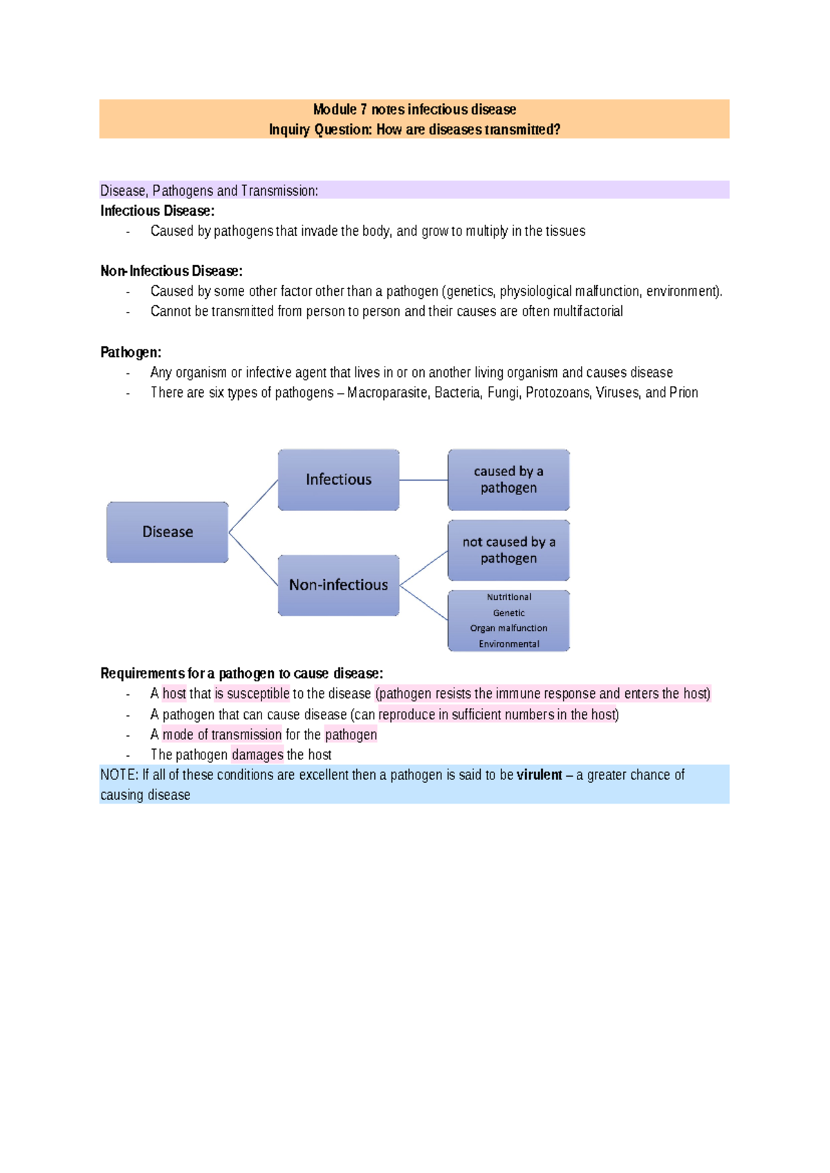 Mod 7 notes - Module 7 notes infectious disease Inquiry Question: How ...