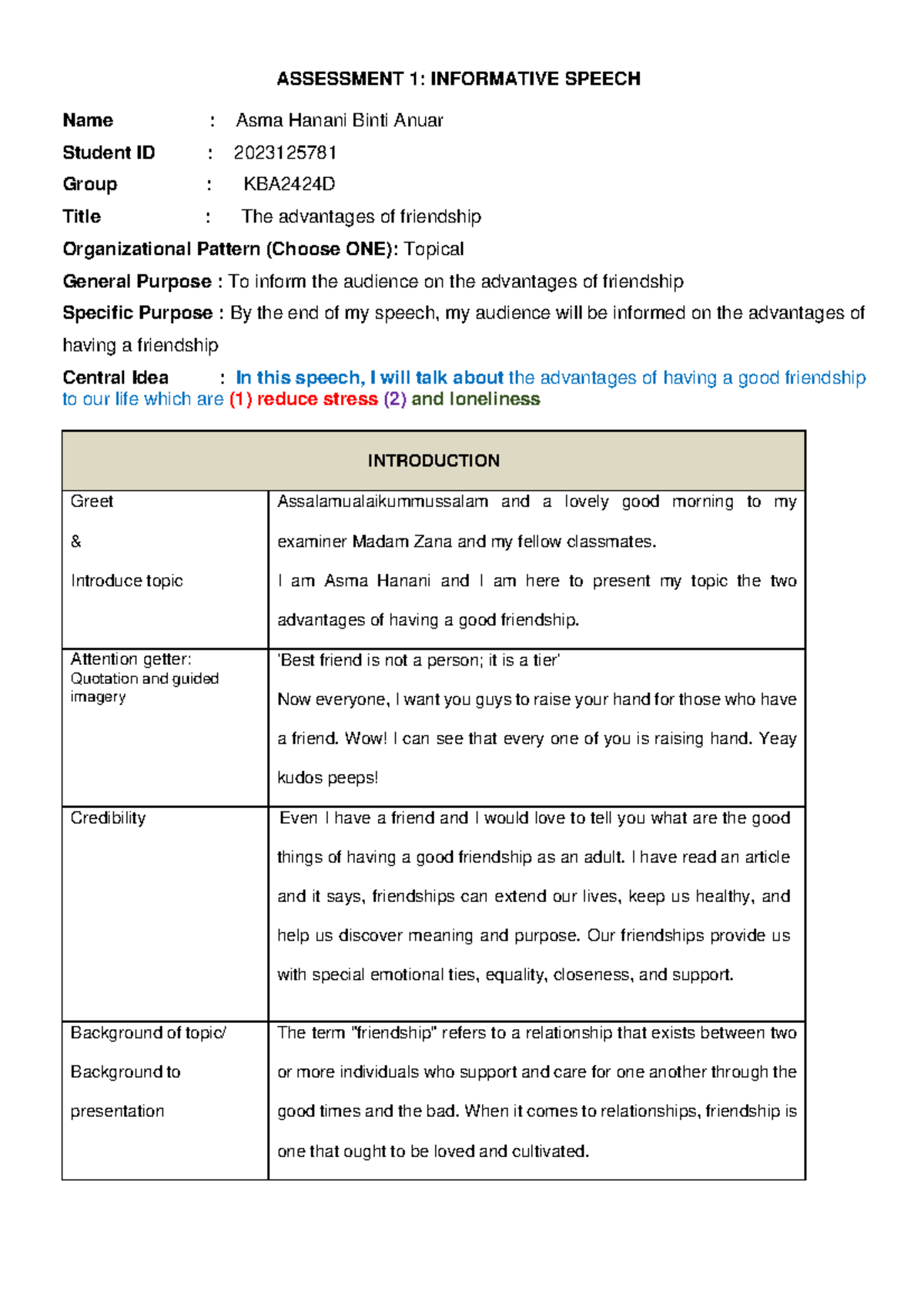ELC590 Assessment 1 Informative Speech - ASSESSMENT 1: INFORMATIVE ...