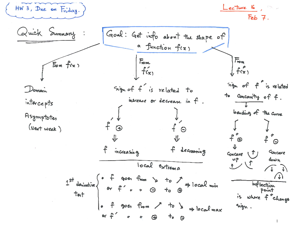 Lecture 16-1 - math - MATH 110 - Studocu