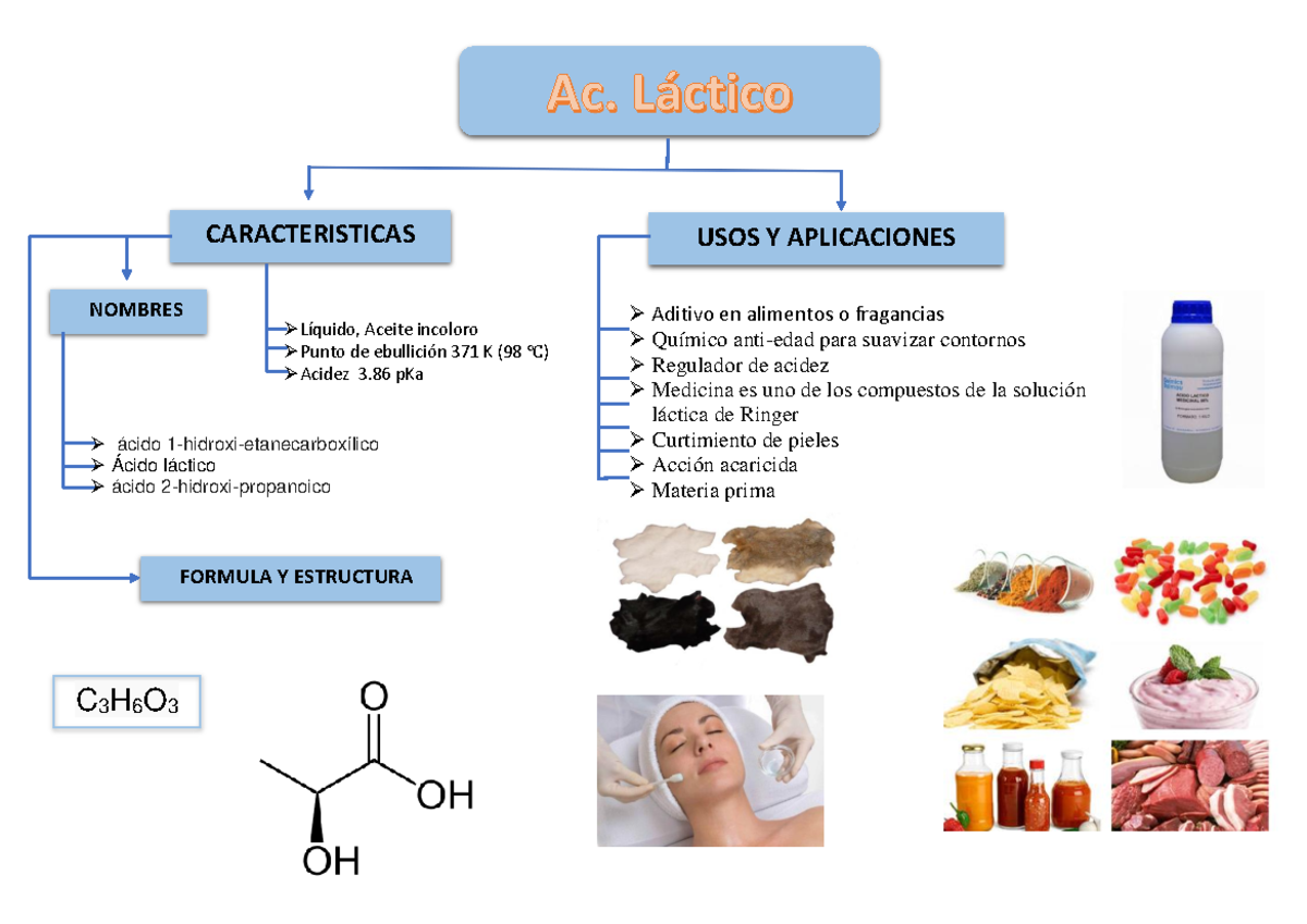 Mapas Graficos-Ac - Tec de madero - Warning: TT: undefined function: 32 CARACTERISTICAS USOS Y ...