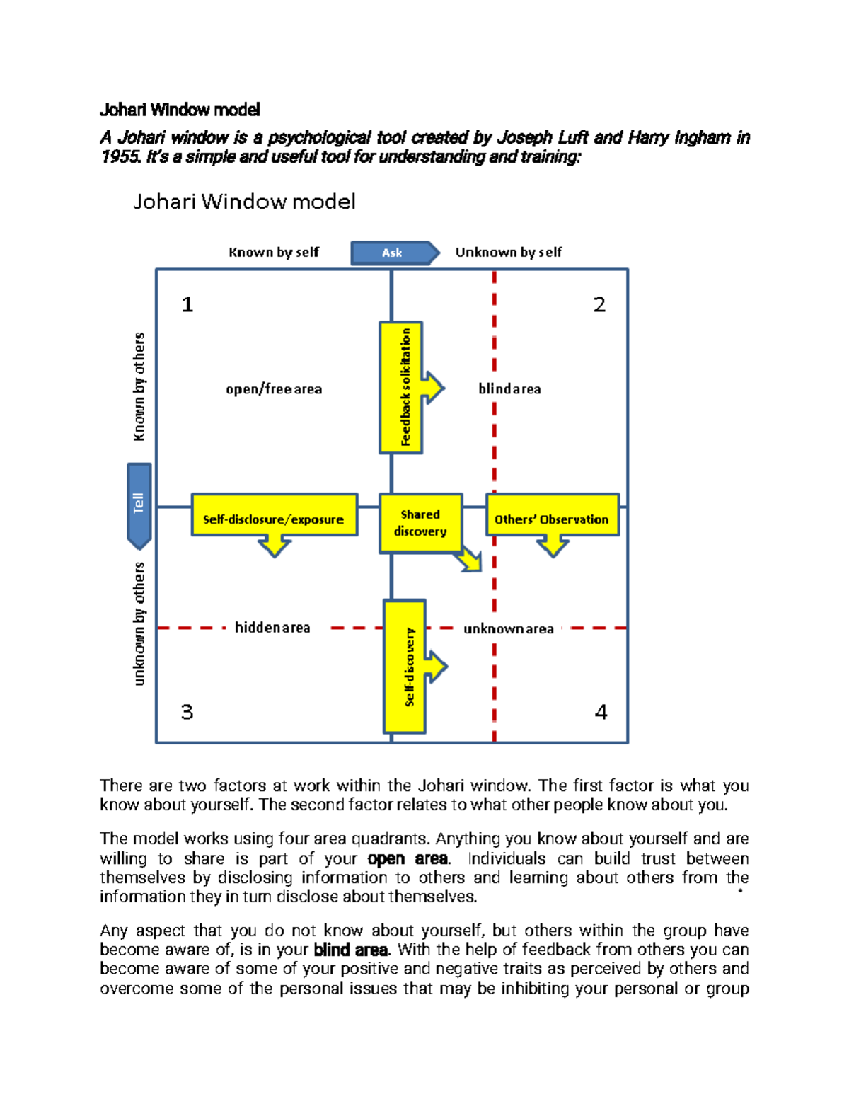 Managerial Skills Concise - Johari Window model A Johari window is a ...