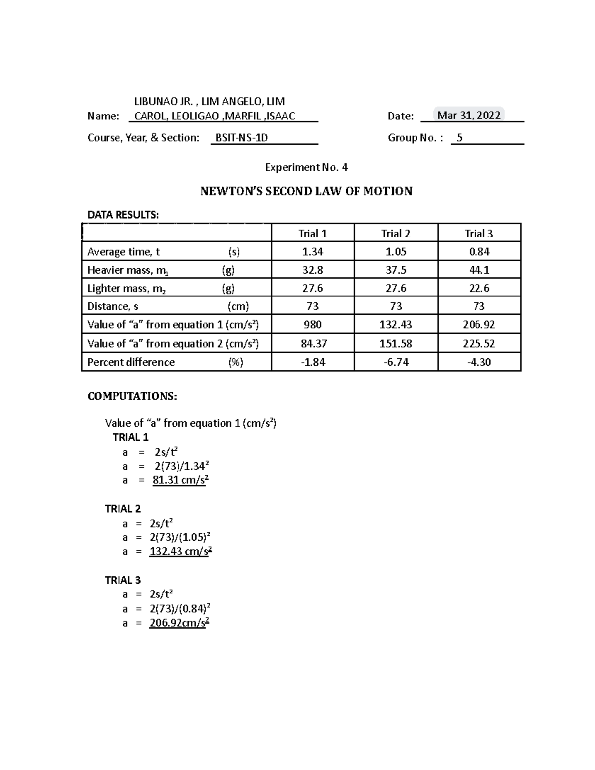 Exp 4 EXPERIMENT IN SCIENCE Name NEWTON S SECOND LAW OF MOTION
