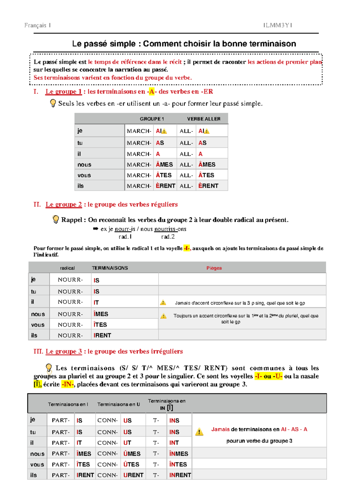 Les terminaisons du passé simple - Français 1 1 LMM 3 Y 1 Le passé ...