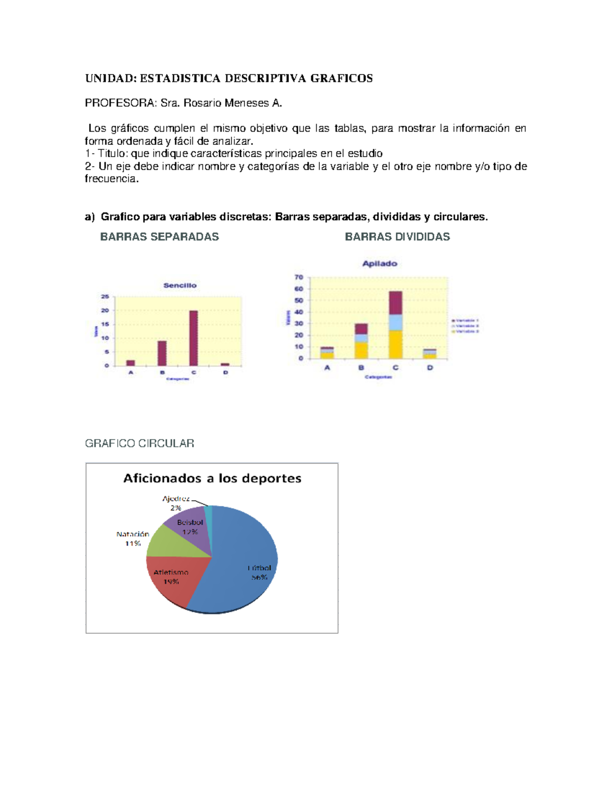 Apunte DE Graficos Descriptiva 2022 - UNIDAD: ESTADISTICA DESCRIPTIVA GRAFICOS PROFESORA: Sra ...