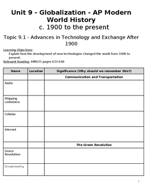 Themes Notes Pieces Chart with guiding questions - AP World History ...