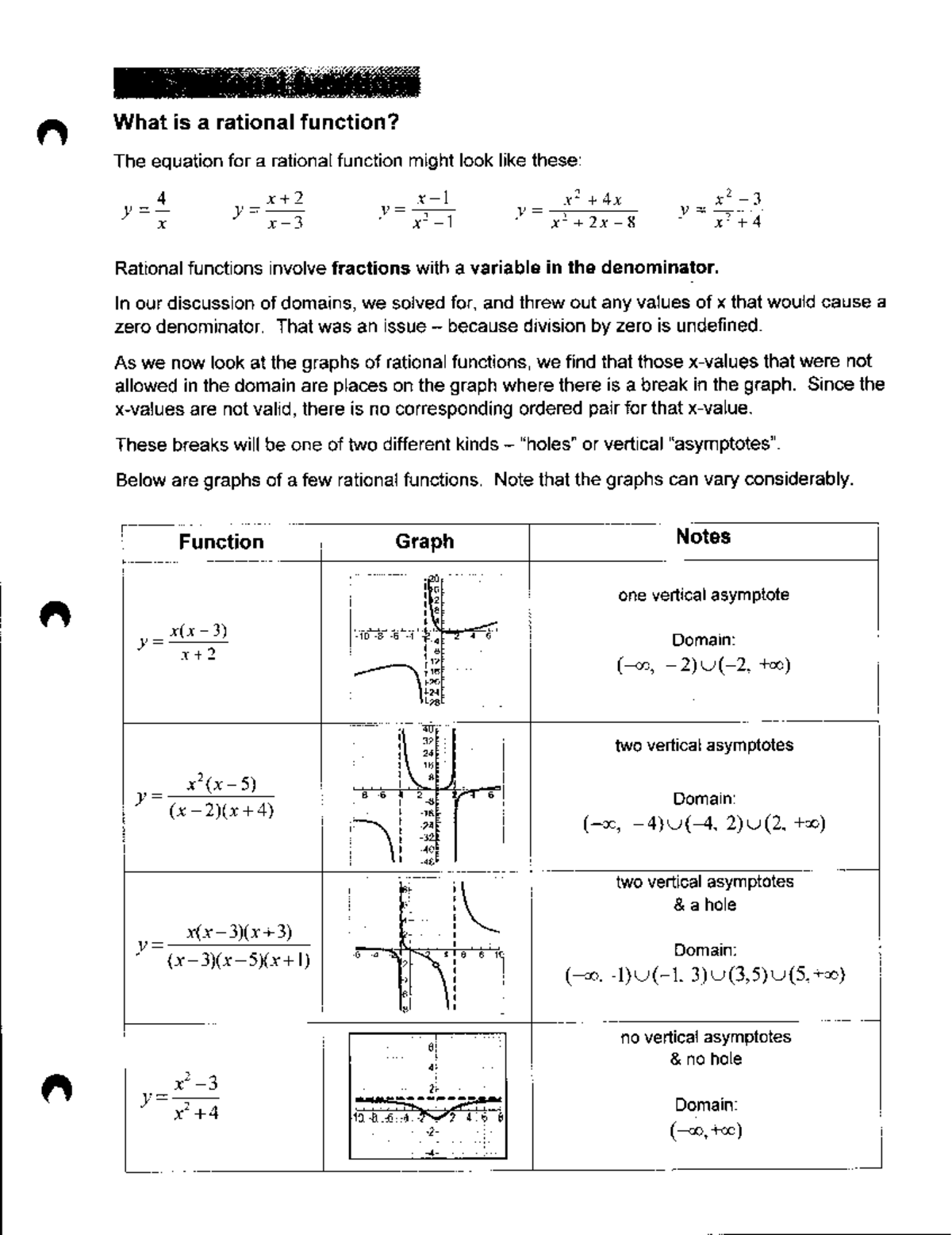 0324 Notes Filled - 10 - What is a rational function? The equation for ...