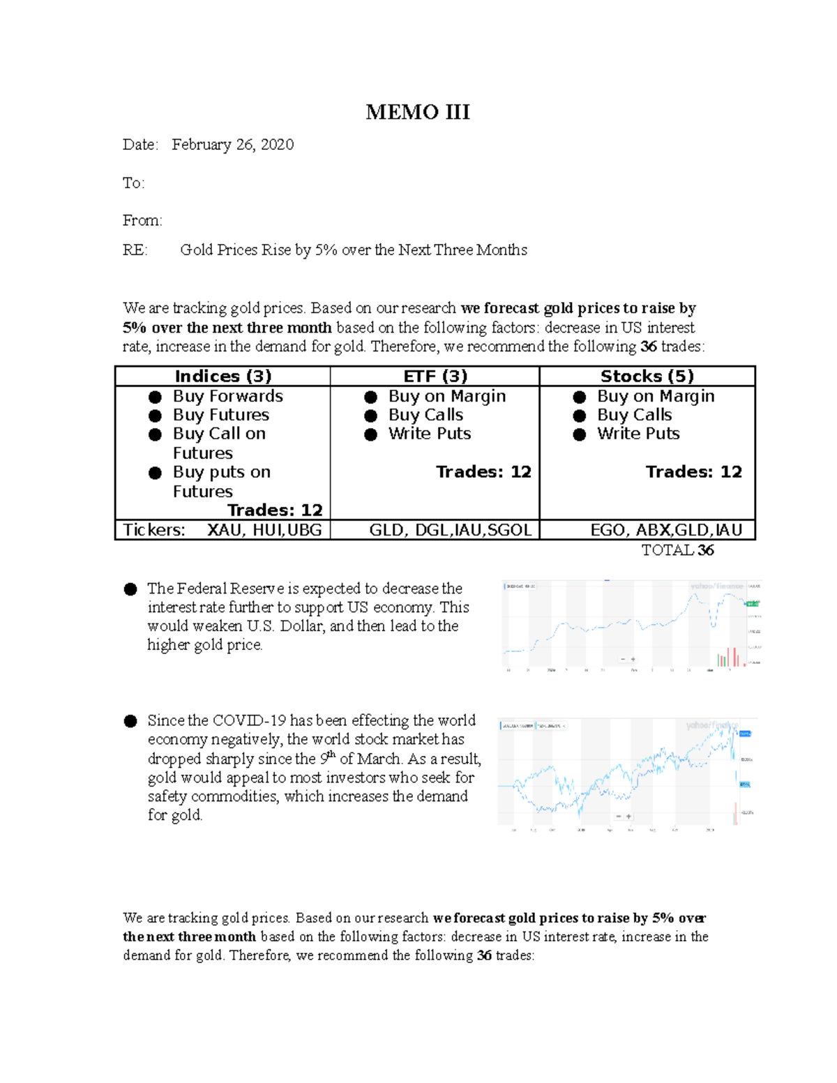 MEMO3-Gold market- MEMO III Date: February 26, 2020 To: From: RE: Gold ...