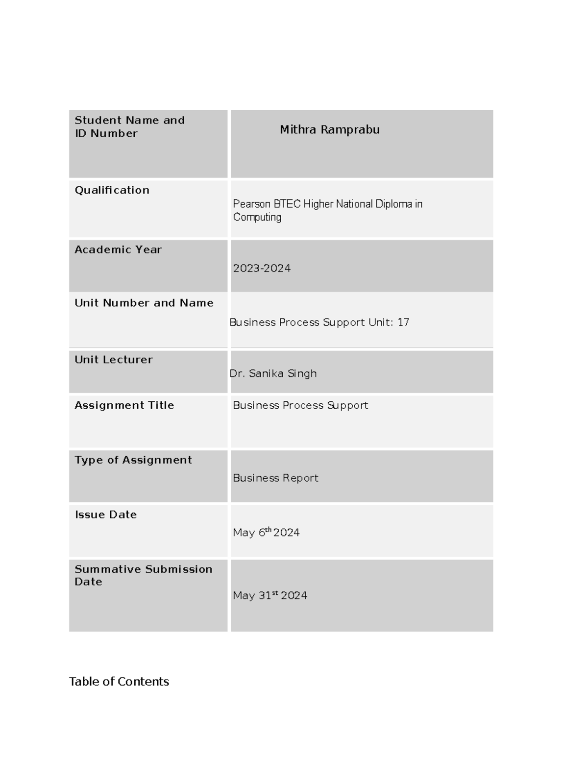 Business Process Support - Sanika Singh Assignment Title Business ...