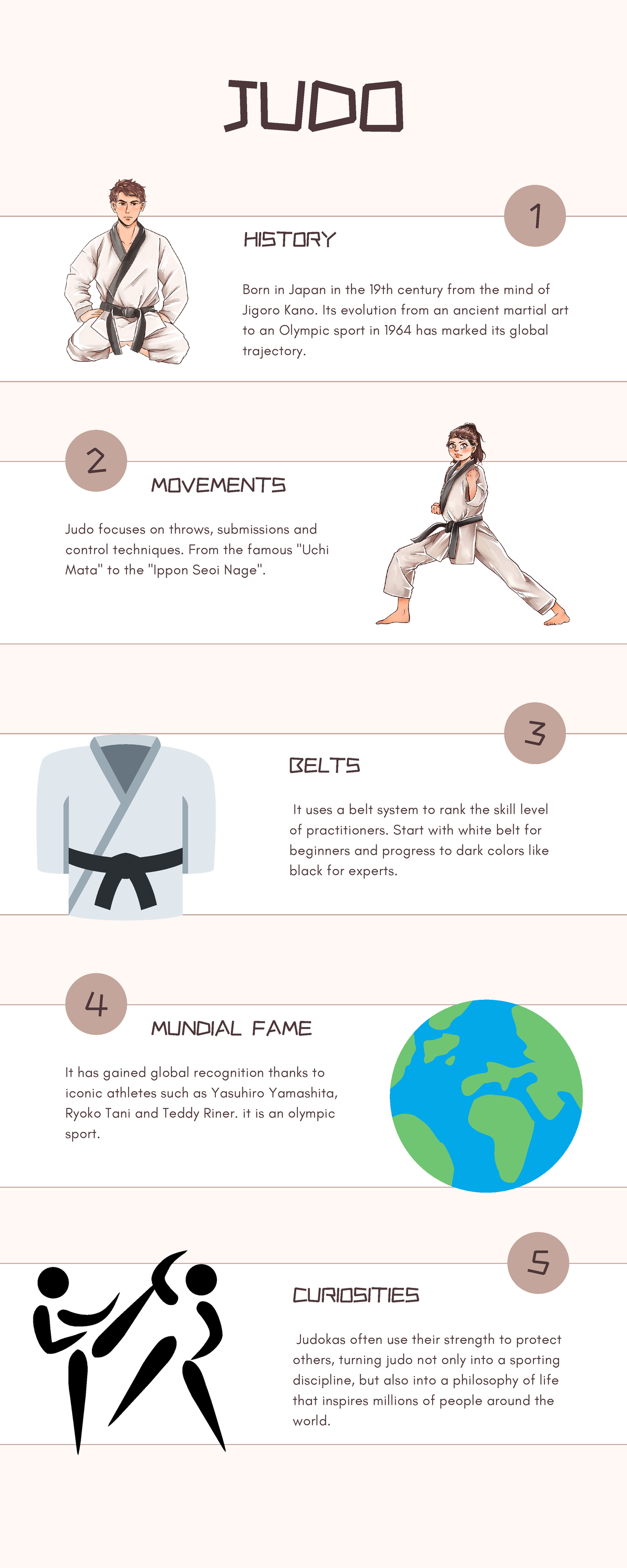 Judo - Infografia trabajo cosas culturales - 3 BELTS 4 MUNDIAL FAME It ...