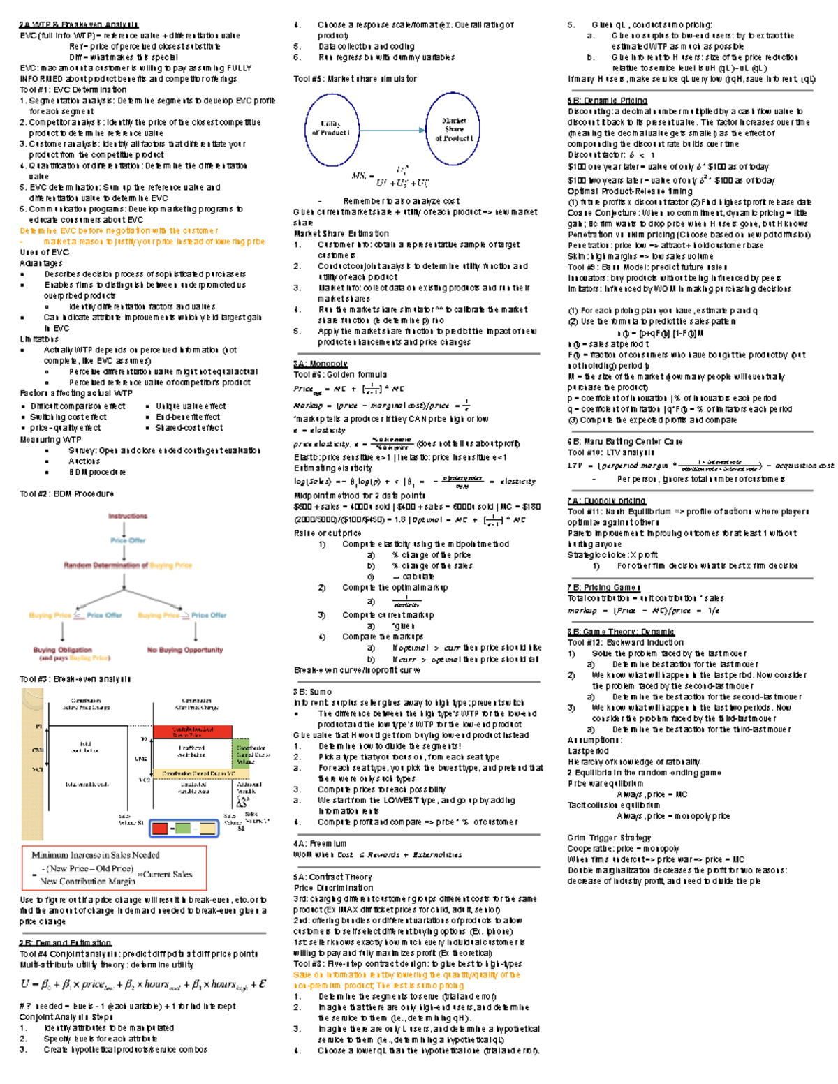 [UGBA 169] Midterm Cheat Sheet - 2A WTP & Breakeven Analysis EVC (full info WTP) = reference ...