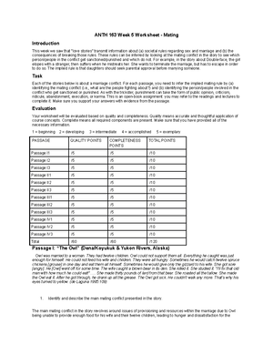 Anthropology Ch. 3 Notes - Anthropology Unit 3 Notes- Language The ...