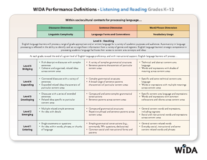022720 resource (Multisyllabic Word Reading) - EDRD 411 - Studocu