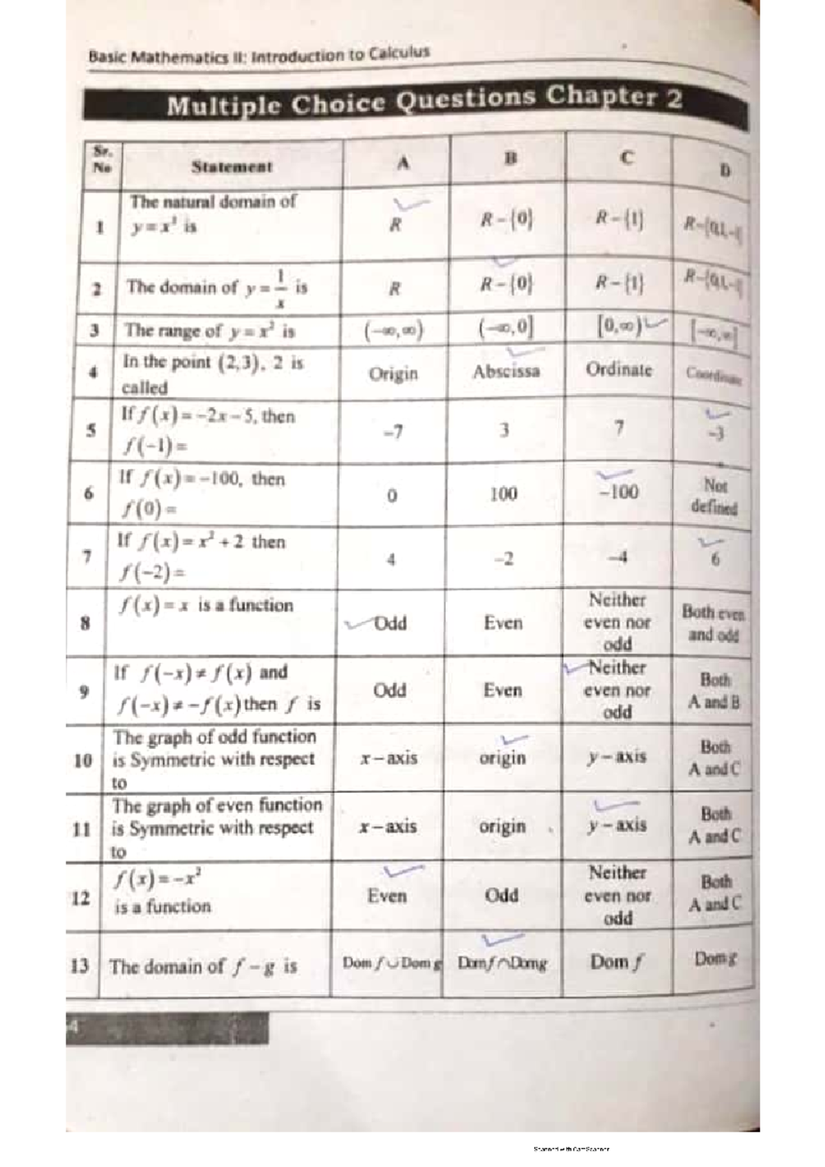 Maths Mcqs - Genetics - Basic Mathematics II: Introduction to Calculus ...