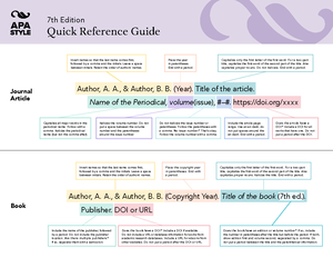 A Quick Guide to APA Citation 7th Edition - apa/. For more examples and ...