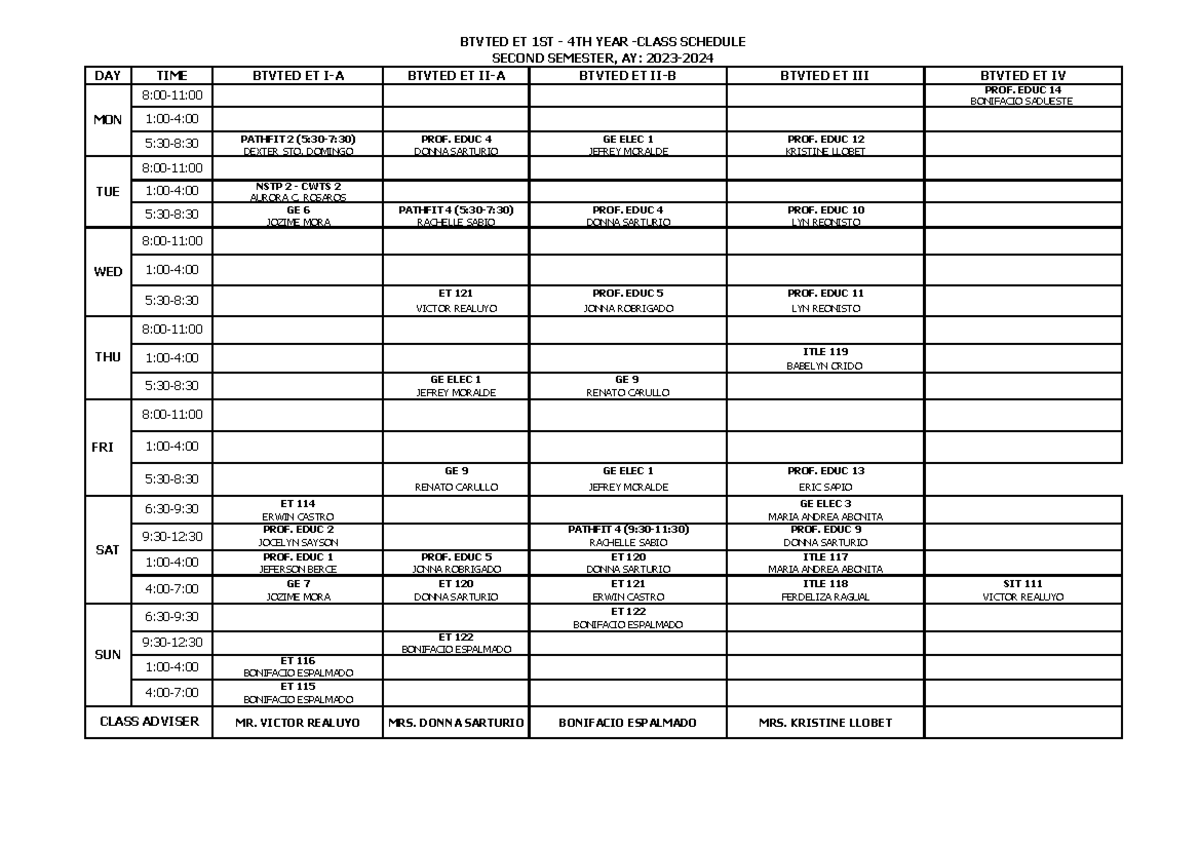 ET schedule - DAY TIME BTVTED ET I-A BTVTED ET II-A BTVTED ET II-B ...