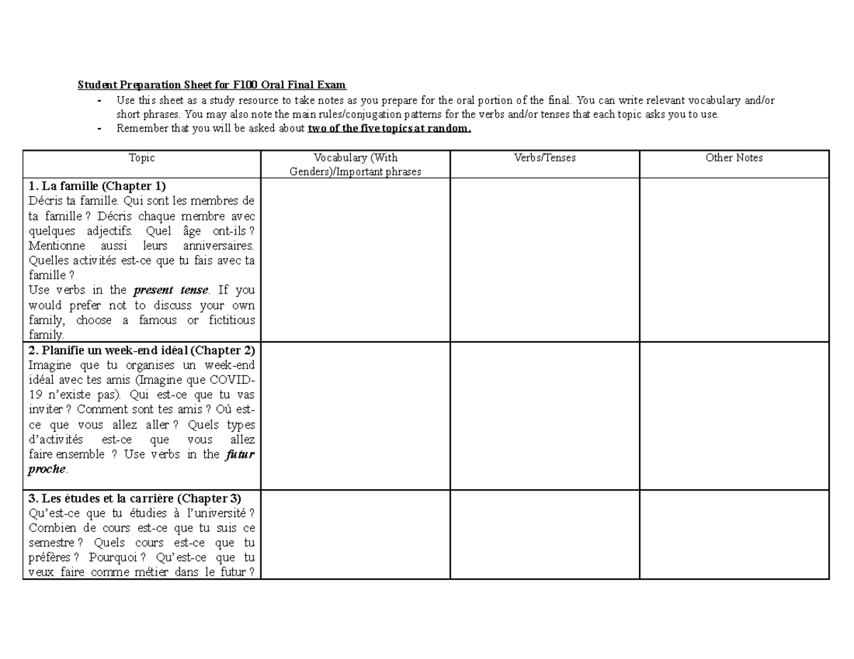 FA21 F100 Oral Final Prep Sheet - Student Preparation Sheet for F100 ...