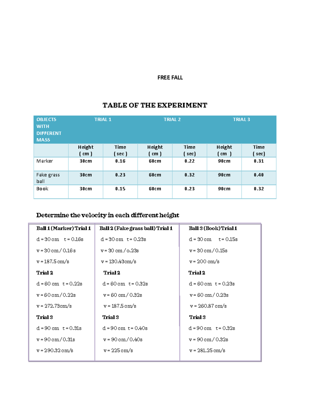 FREE FALL Notes - IMMACULATE CONCEPTION POLYTECHNIC Sta. Maria, Bulacan ...