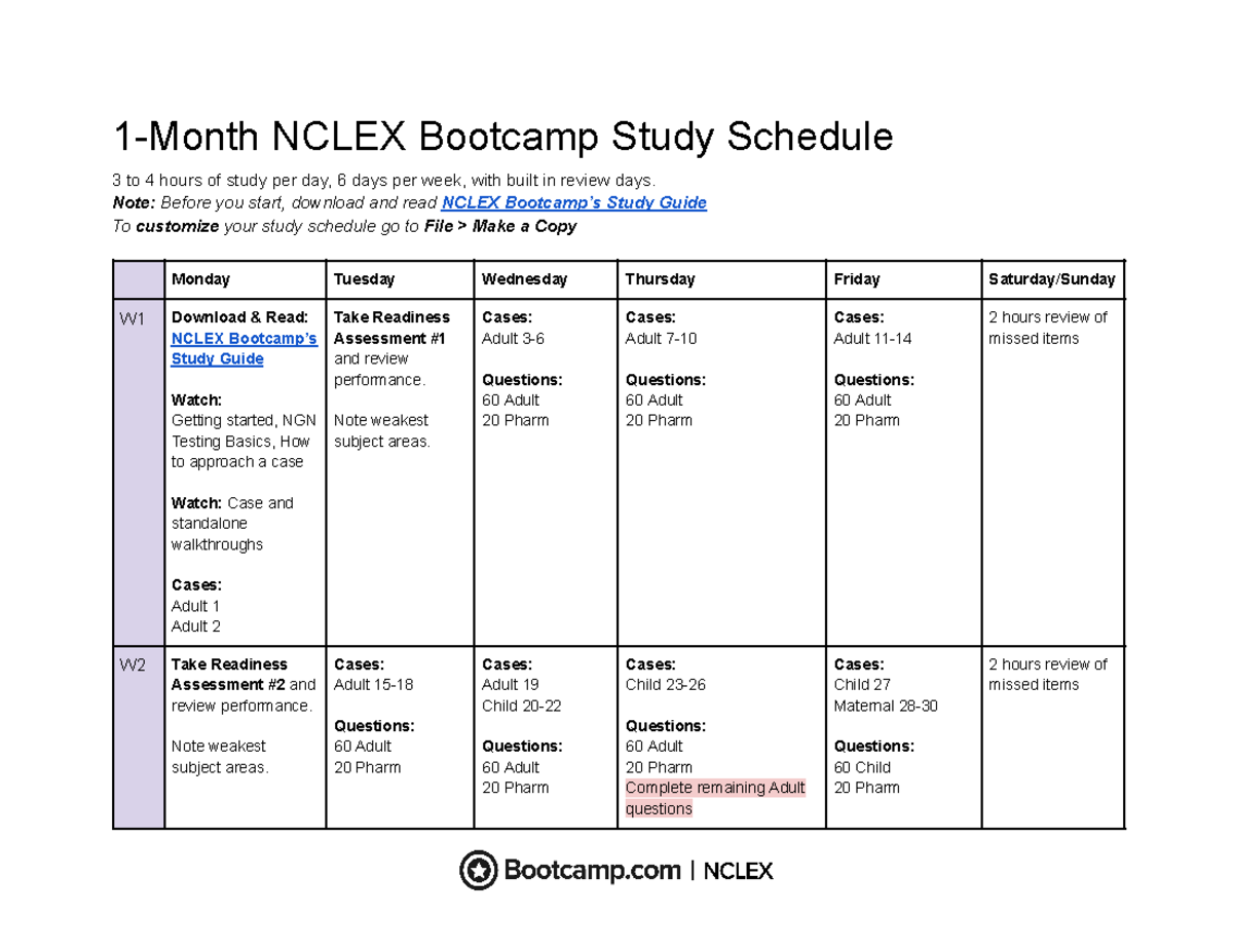 1-Month Nclex Bootcamp Study Schedule - 1-Month NCLEX Bootcamp Study ...