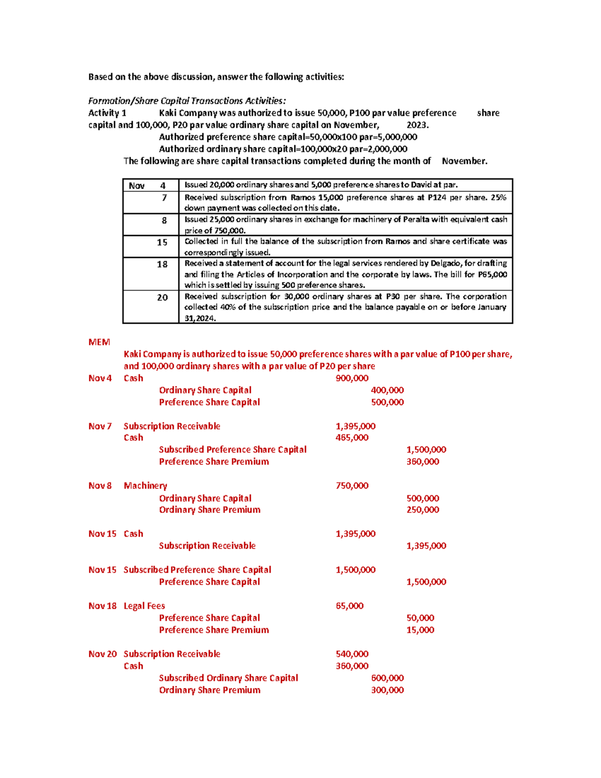 Mod5 Act1-14 Ans - Based on the above discussion, answer the following activities: Formation ...