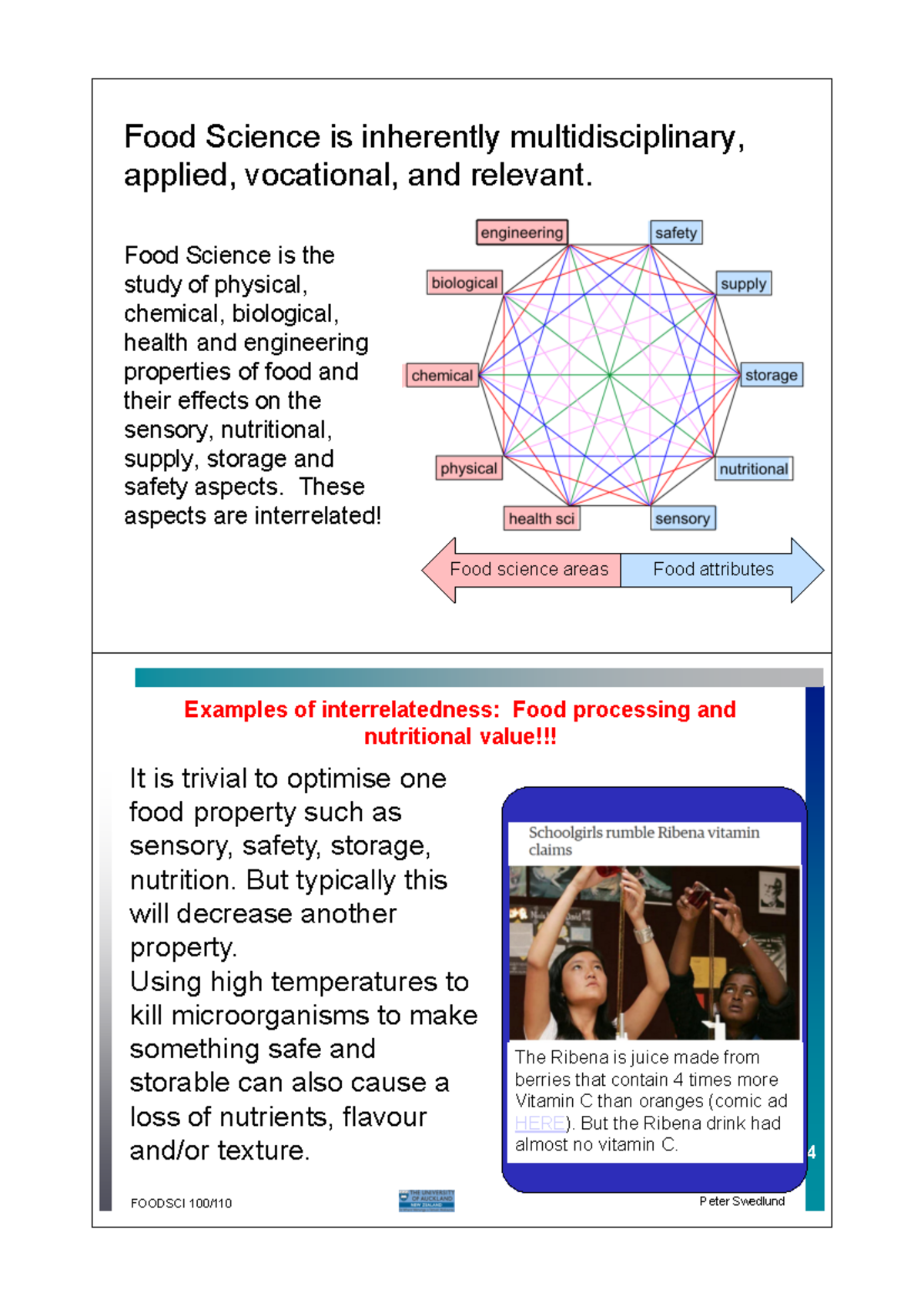 Foodsci 100 and 110 Block 1 Lecture 6 Food Science as a Complex and ...