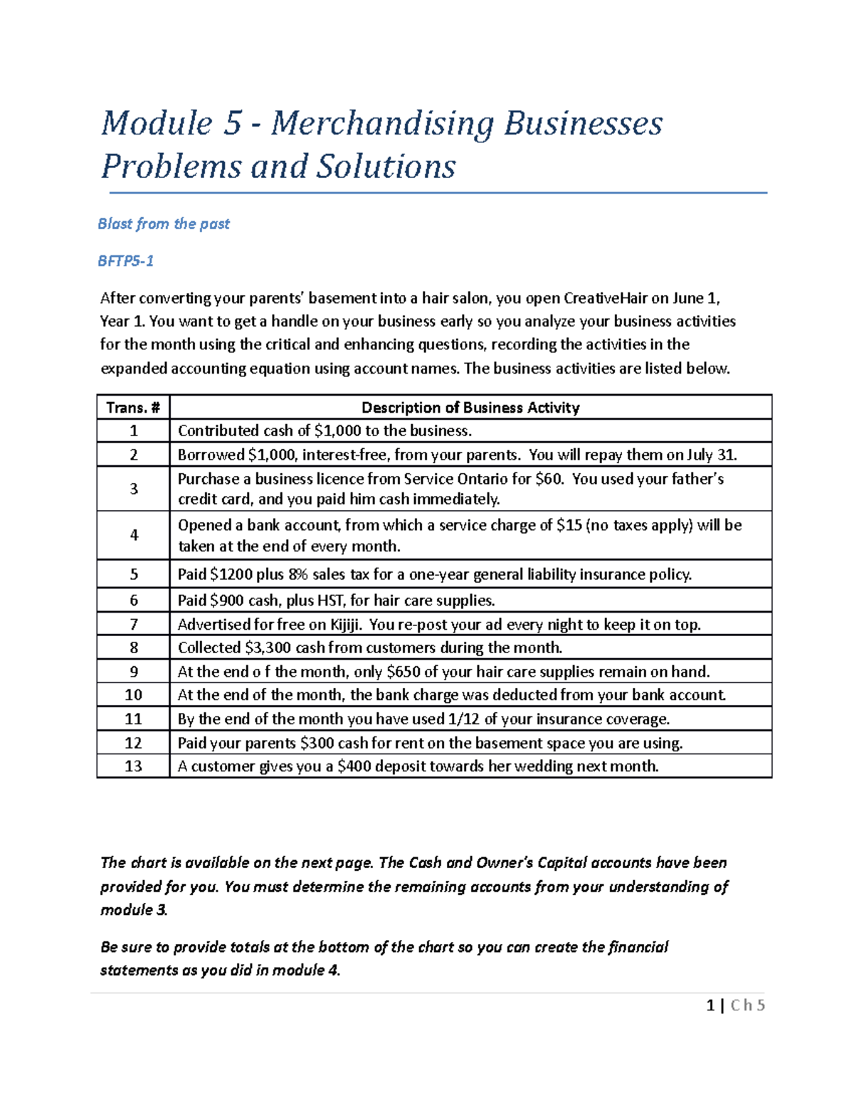 Module 5 - Problems and Solutions - Module 5 - Merchandising Businesses ...
