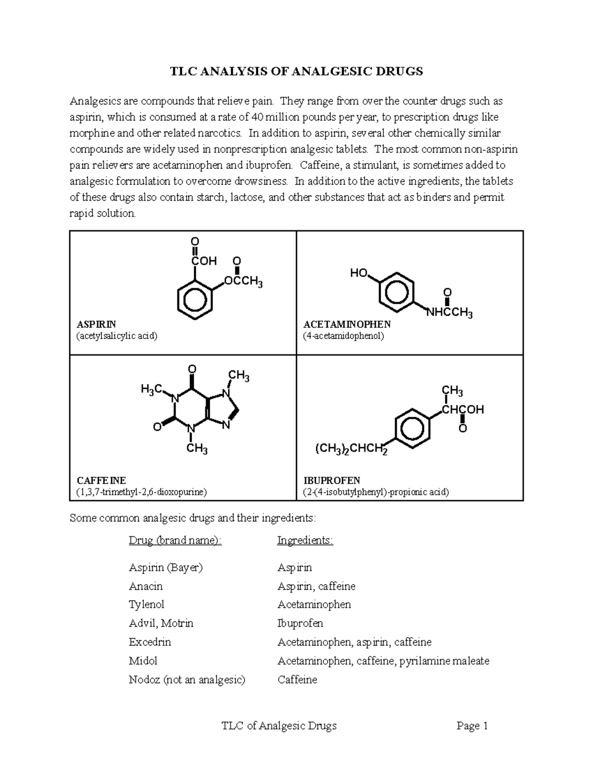 Tlc handout - TLC - TLC ANALYSIS OF ANALGESIC DRUGS Analgesics are ...
