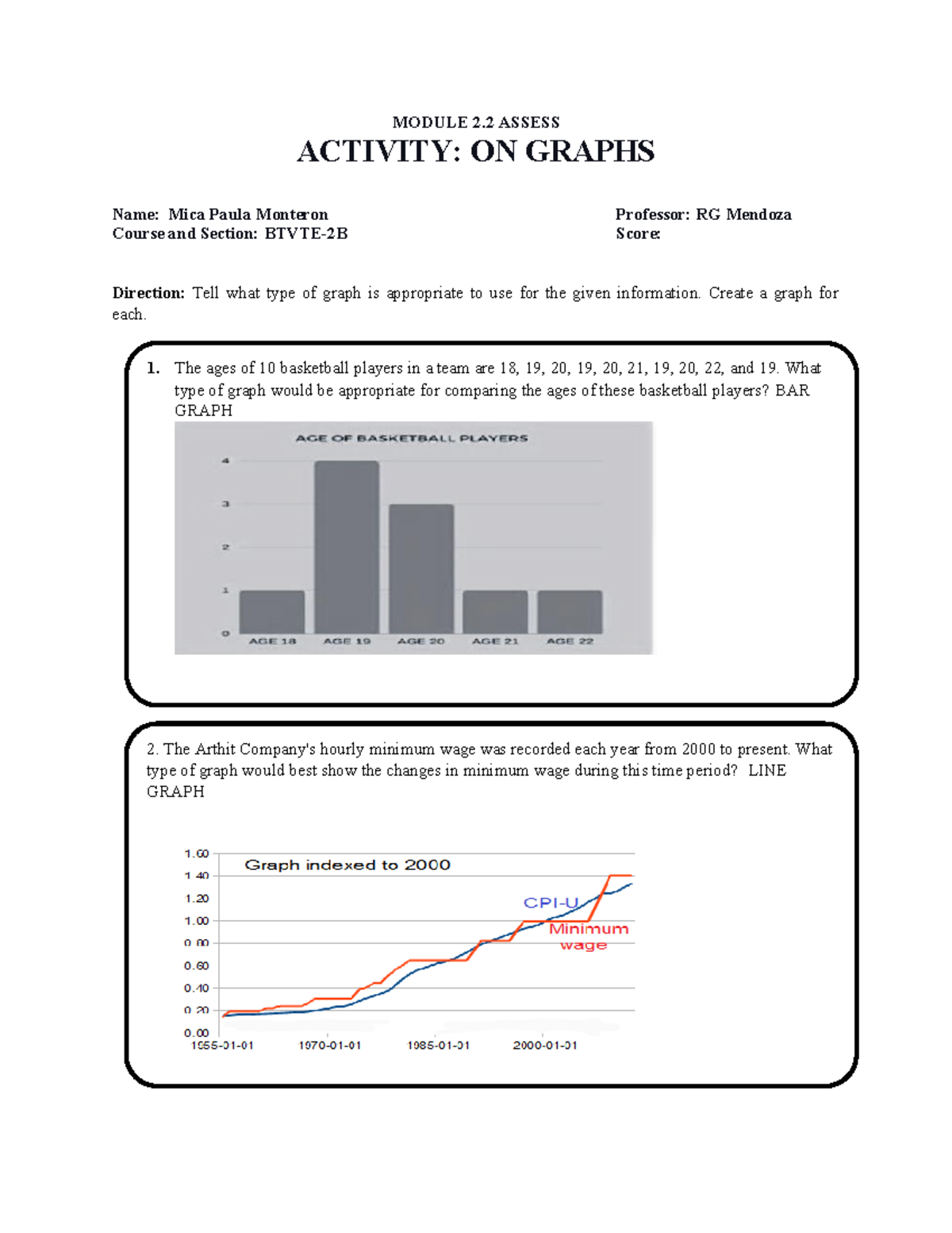 Activity- 2.2 Graphs - None - MODULE 2 ASSESS ACTIVITY: ON GRAPHS Name ...