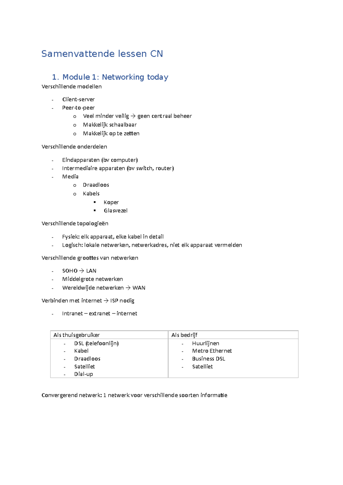 Samenvattende lessen CN 1 - Module 1: Networking today Verschillende ...