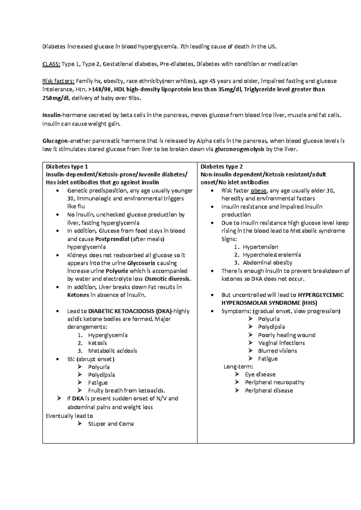 Diabetes - 7th leading cause of death in the US. CLASS: Type 1, Type 2 ...