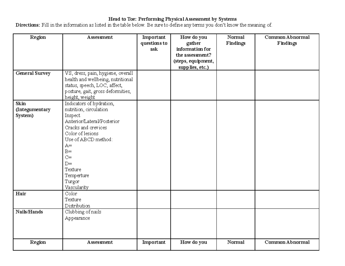 May 2012 chart for physical assessment - Head to Toe: Performing ...