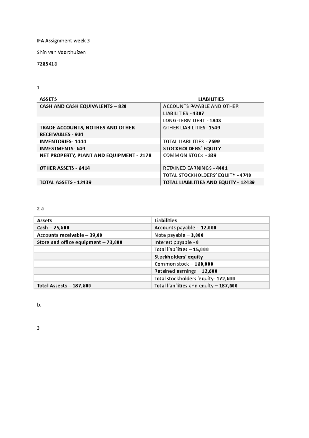 IFA Assignment week 3 - Opdracht week 3 - IFA Assignment week 3 Shin van Voorthuizen 7285418 1 ...