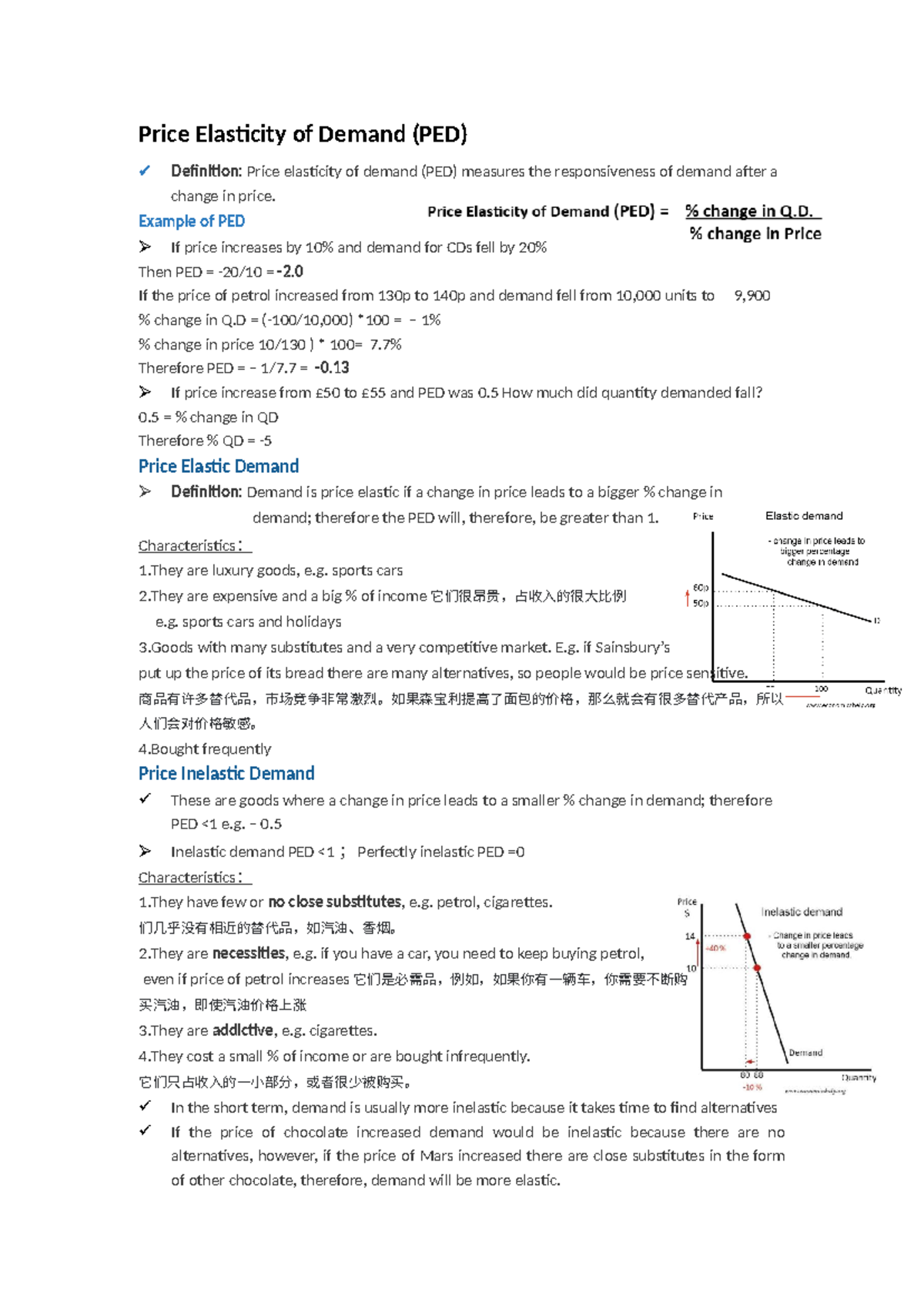 Price Elasticity of Demand提纲 - Price Elasticity of Demand (PED ...