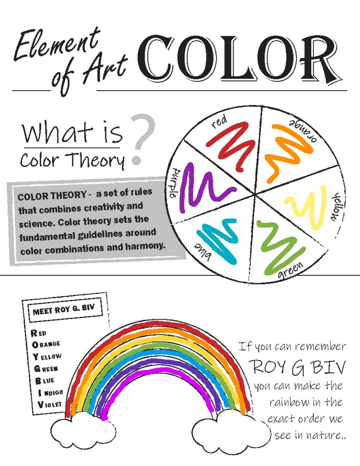 Color Theory - ! Color Theory COLOR THEORY - a set of rules that ...