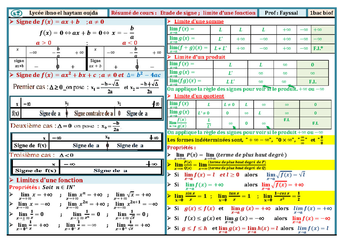 Rappels-limites%2Bd%C3%A9rivation - Lycée ibno el haytam oujda Résumé ...