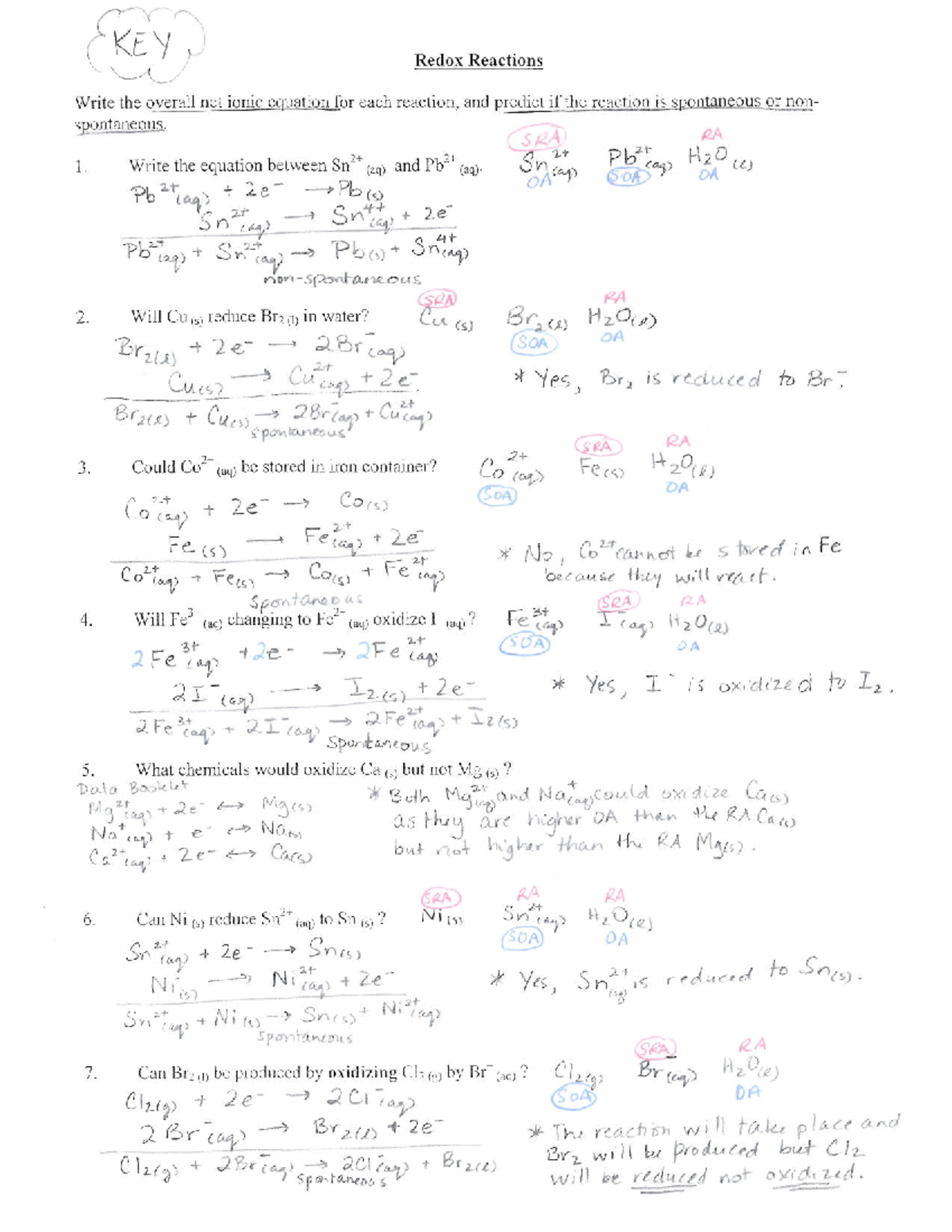 03. KEY Redox Reactions - Studocu