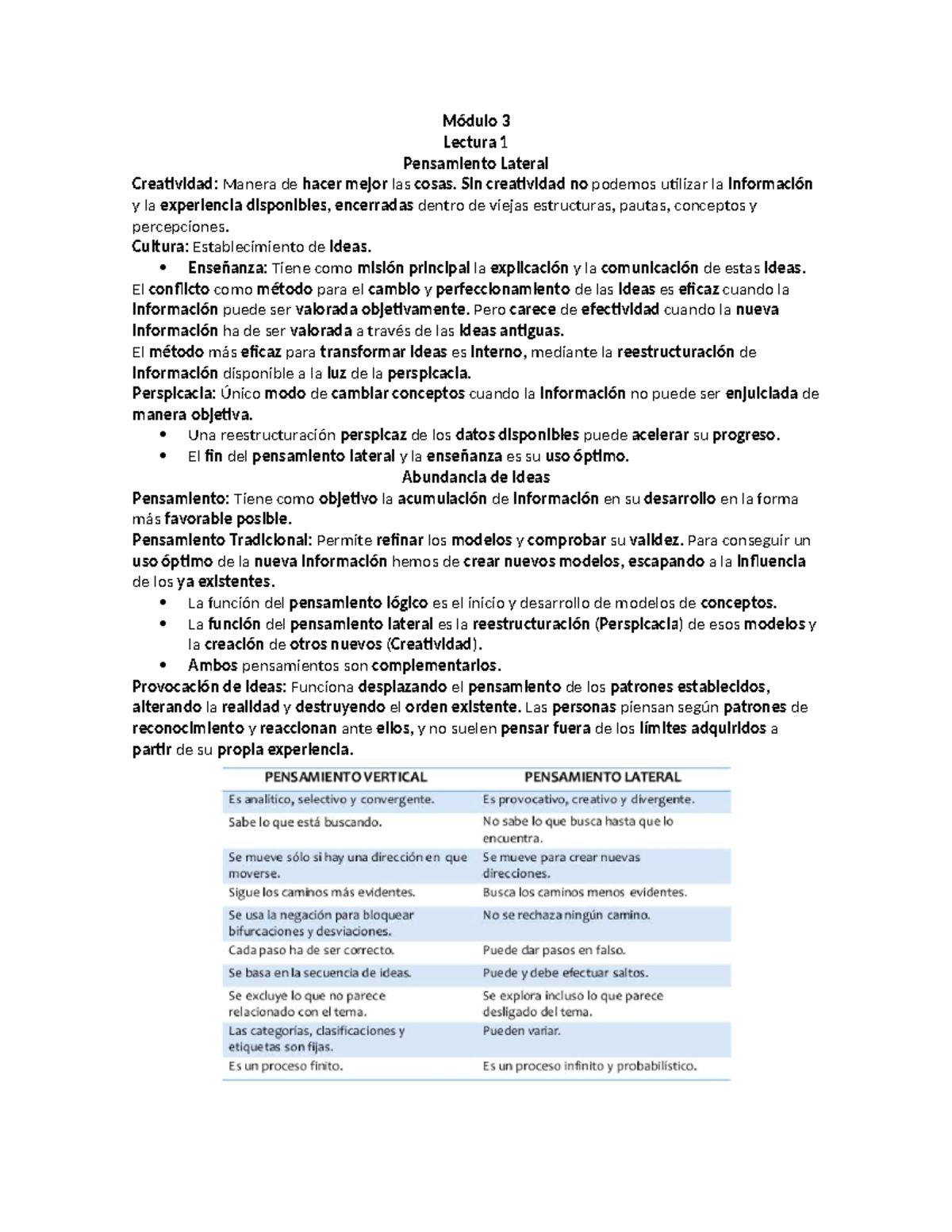 Taller resumen m3 y m4 - Módulo 3 Lectura 1 Pensamiento Lateral Creatividad: Manera de hacer ...