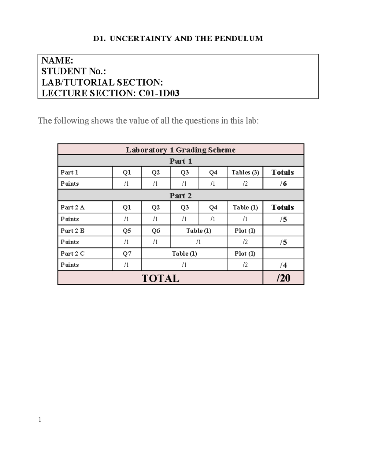 Lab 1 (1D03 FALL 2020) Uncertainty AND THE Pendulum - D1. UNCERTAINTY AND THE PENDULUM NAME ...
