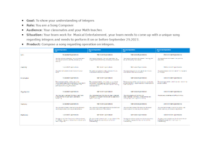 RPD-con-Reviewer - Partial denture - Supported by APPLEGATE ...