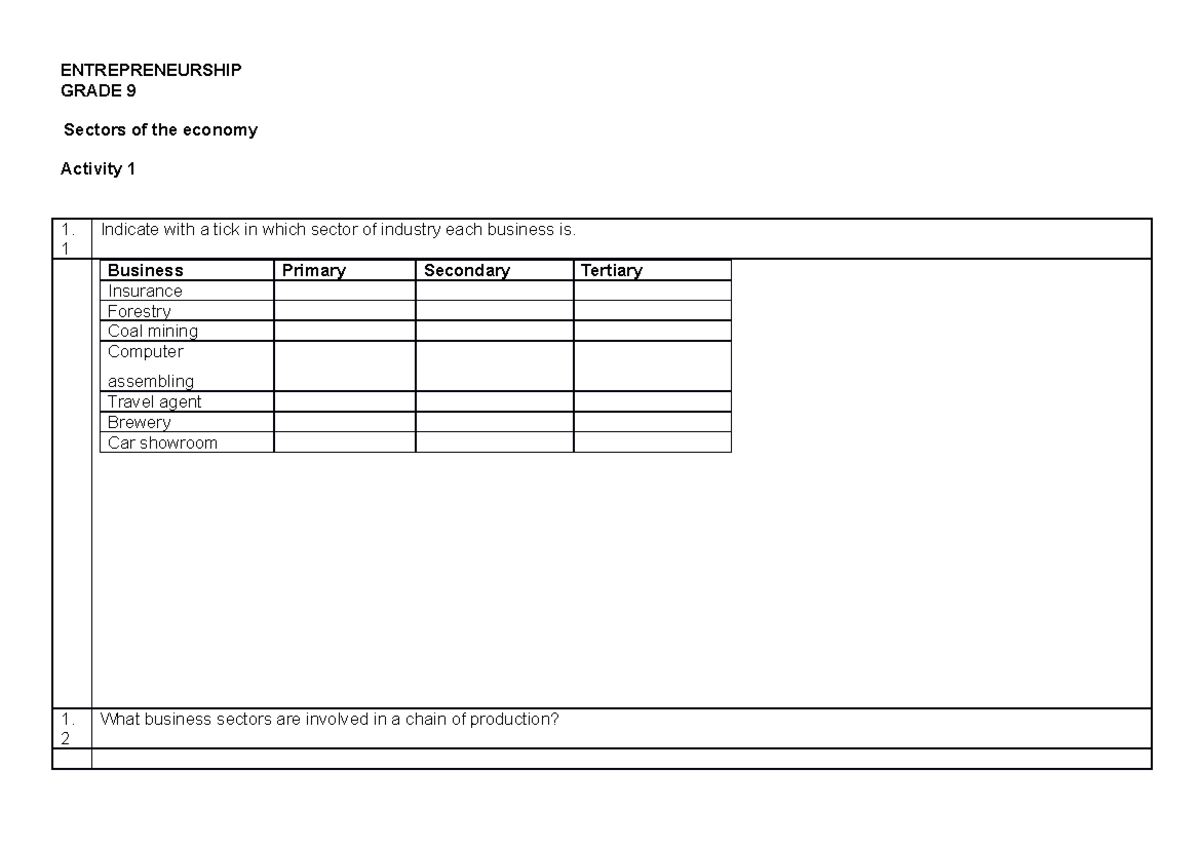 Grade 9 Entrepreneurship Term 2 - ENTREPRENEURSHIP GRADE 9 Sectors of ...