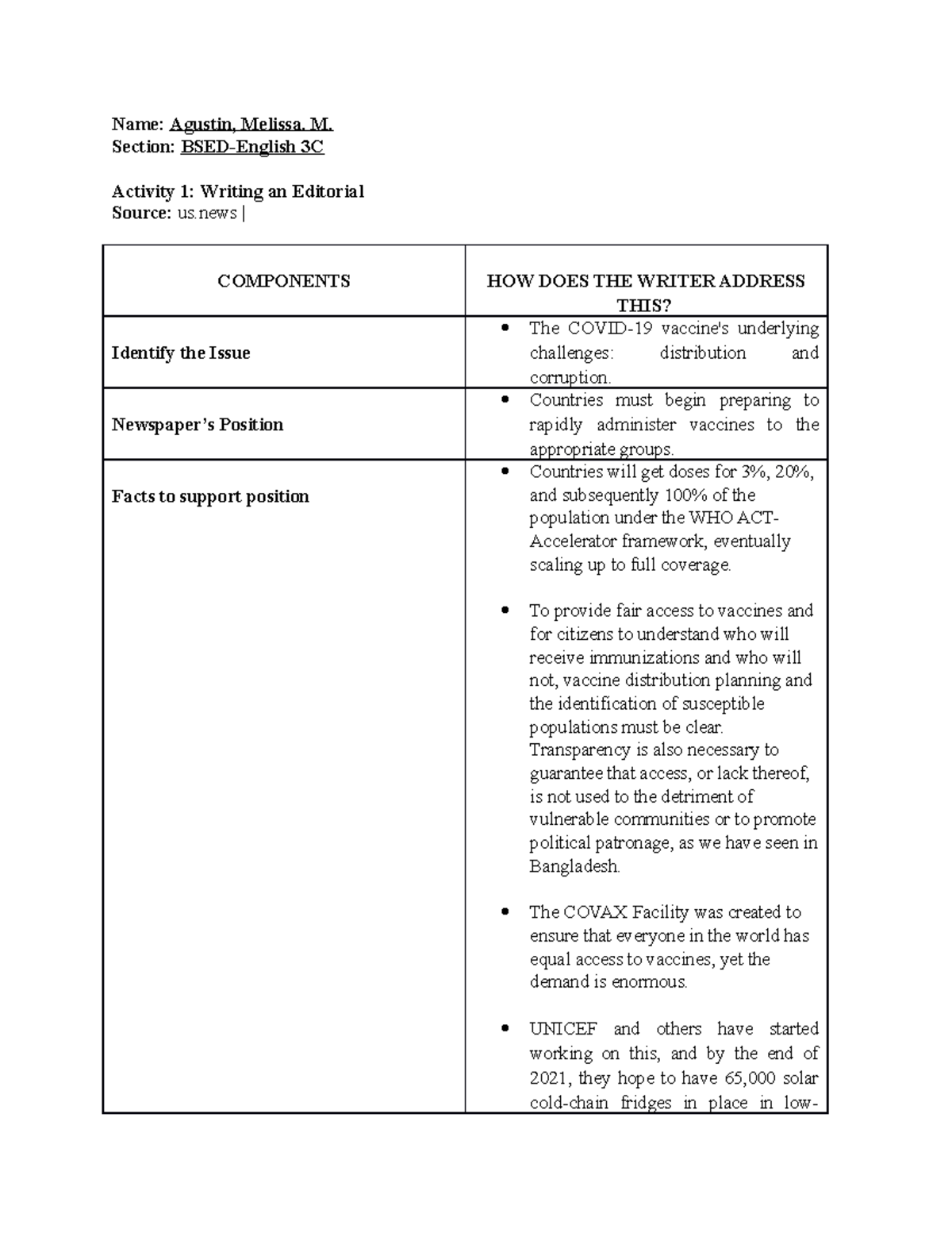 Activity 1: How to write an Editorial? - Name: Agustin, Melissa. M ...