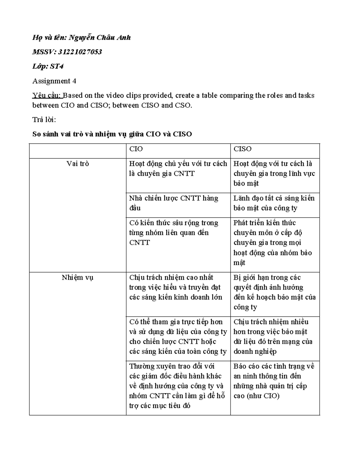 Assignment 4 - PART 2 - Chúc các bạn học tốt ^^ - Họ và tên: Nguyễn Châu Anh MSSV: 31221027053 ...