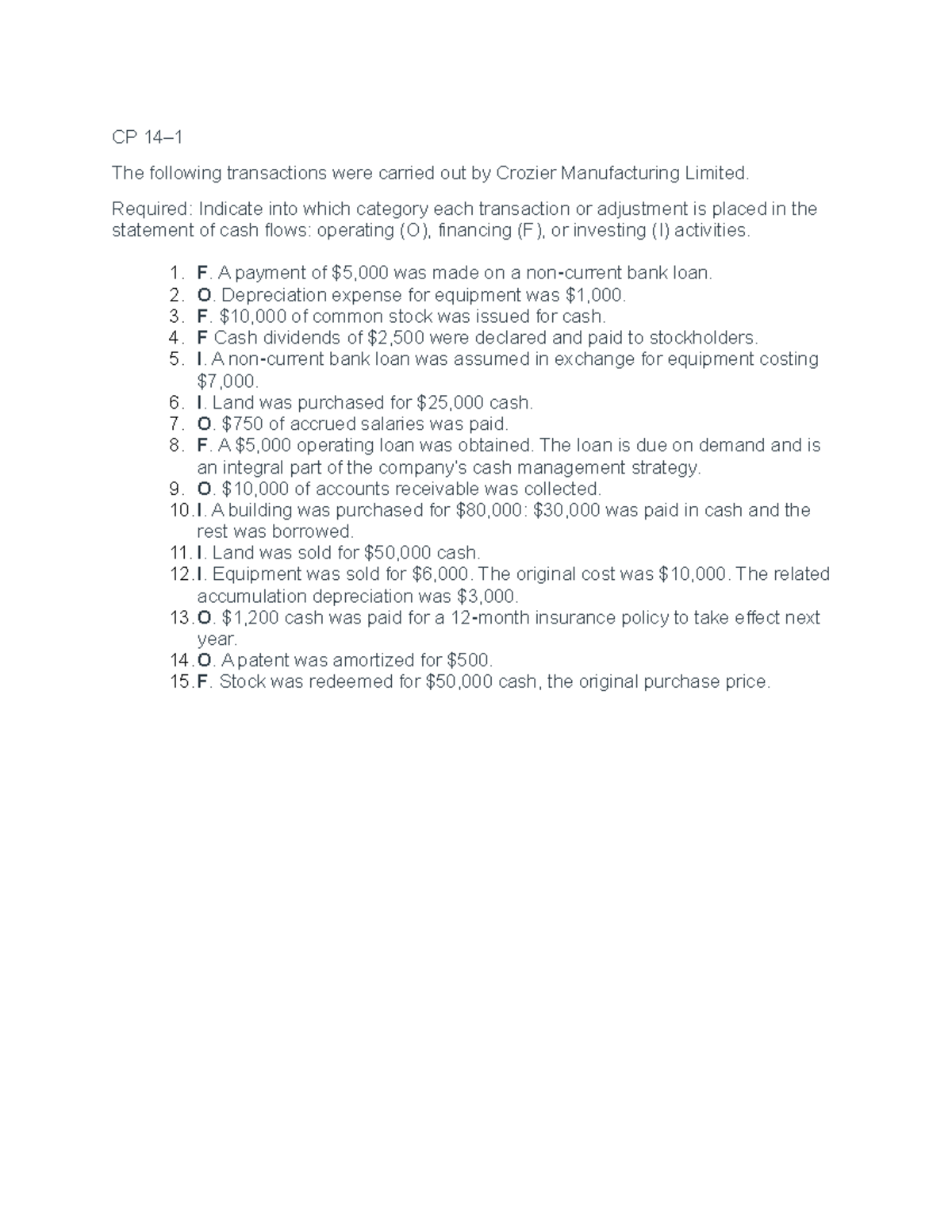 Cp 14-1 - 14-1 - CP 14– The following transactions were carried out by ...