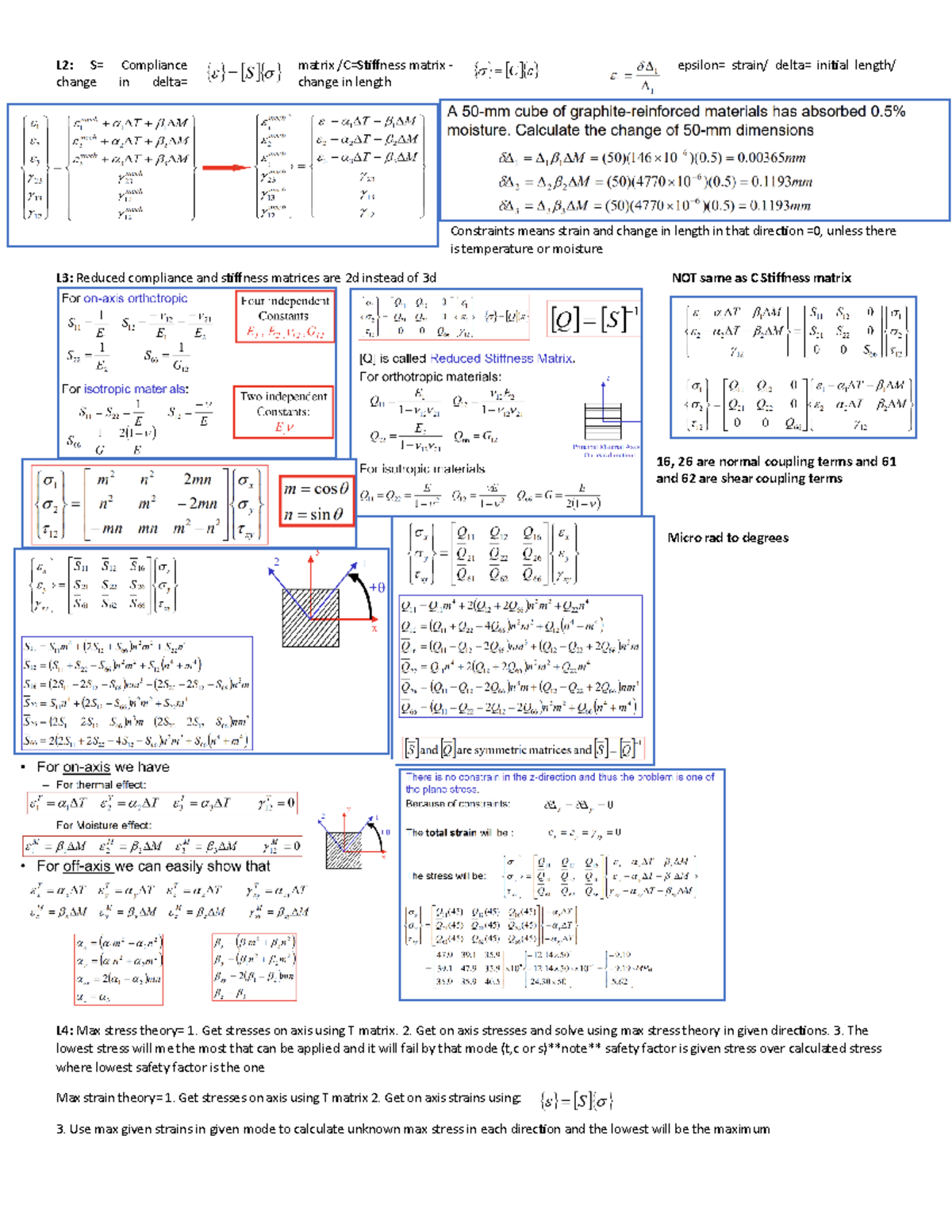 Mech 422 formula sheet - asd asd asd asd asd asd - L 2 : S= Compliance ...