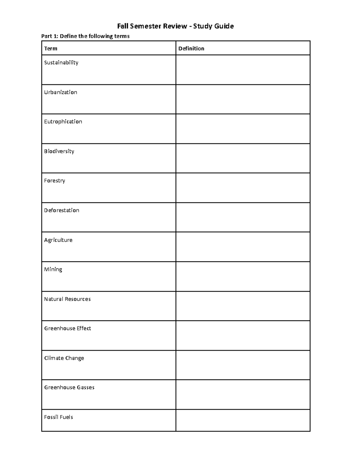 Env Sci Fall Semester Review - Study Guide 23-24 - Fall Semester Review ...