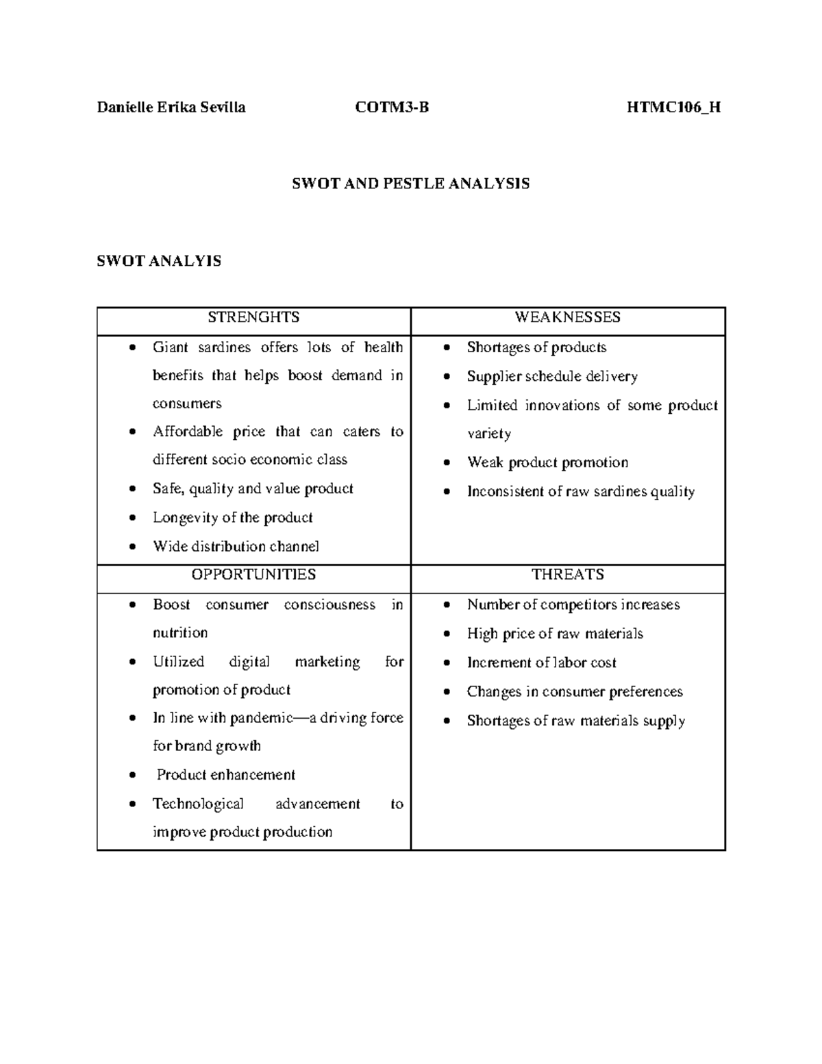 SWOT AND Pestele Analysis - Danielle Erika Sevilla COTM3-B HTMC106_H ...
